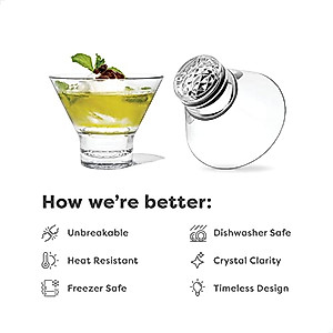 TOSSWARE RESERVE 8oz Stemless Martini Glass, SET OF 4, Premium Quality, Tritan Dishwasher Safe & Heat Resistant Unbreakable Plastic Cocktail Glasses, Clear