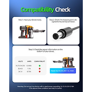 24.35V 16.75V Charger Replacement for Dyson DC35 DC31 DC34 DC44 DC56 DC30 DC45 917530-11 17530-02 Cordless Vacuum Cleaner Power Charging Adapter Cord