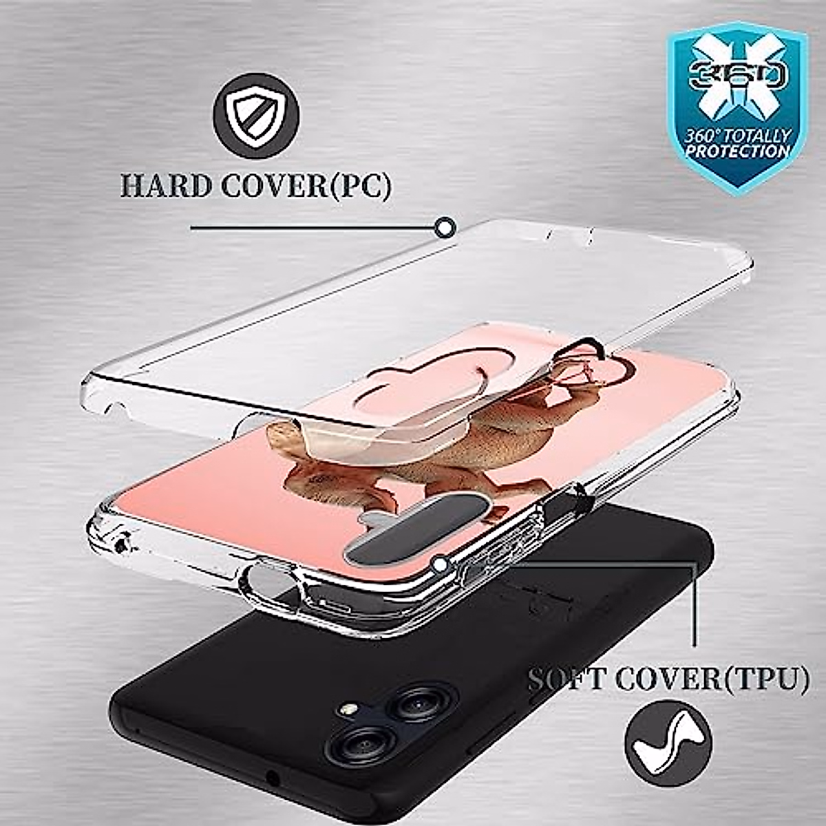 SROJDHFJB Phone Case for Samsung Galaxy A04 4G, Clear Cover for Galaxy A04 4G Dual Layer Soft Rubber Shockproof Bumper Anti-Scratch Hard PC Back, Girls Shell with Cycling Elaphant Dsigned