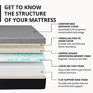 EGOHOME 12 Inch King Mattress, Copper Gel Cooling Memory Foam Mattress for Back Pain Relief,Therapeutic Double Mattress Bed in a Box, Made in USA, CertiPUR-US Certified, 76x80x12 Black