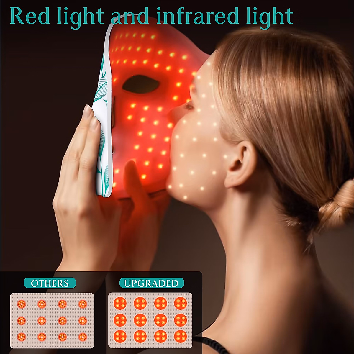 Red Light Therapy for Face, Led Contour Face Mask Light Therapy, 7+1 Color Near-infrared 850 Led Light Mask Portable and Rechargeable, Red Light Therapy At Home and Wireless Led Face Mask[BMask Pro]