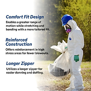 DuPont Tyvek 400 TY127S Individually Packed Disposable Protective Coverall with Hood and Elastic Cuff for PPE Vending Machines, White, Large (Retail Pack of 1)
