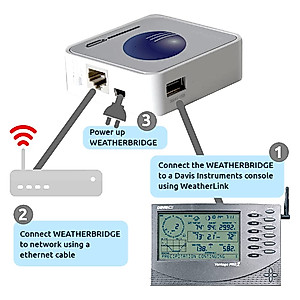 Ambient Weather WEATHERBRIDGE Universal WiFi IP Ethernet Server for Weather Stations