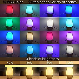 ANGTUO Mushroom Lamp 7 Color Changing Tap Control Mushroom Night Light Cute Squishy Silicone Lamp Funny Gift for Daughter Kid…