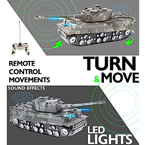 Mozlly Army RC Tank Toy with Lights and Battle Sounds - Remote Control Toy Tank with Rotating Turret, Cool Realistic RC Military Tank Model Car, RC Vehicles for Kids