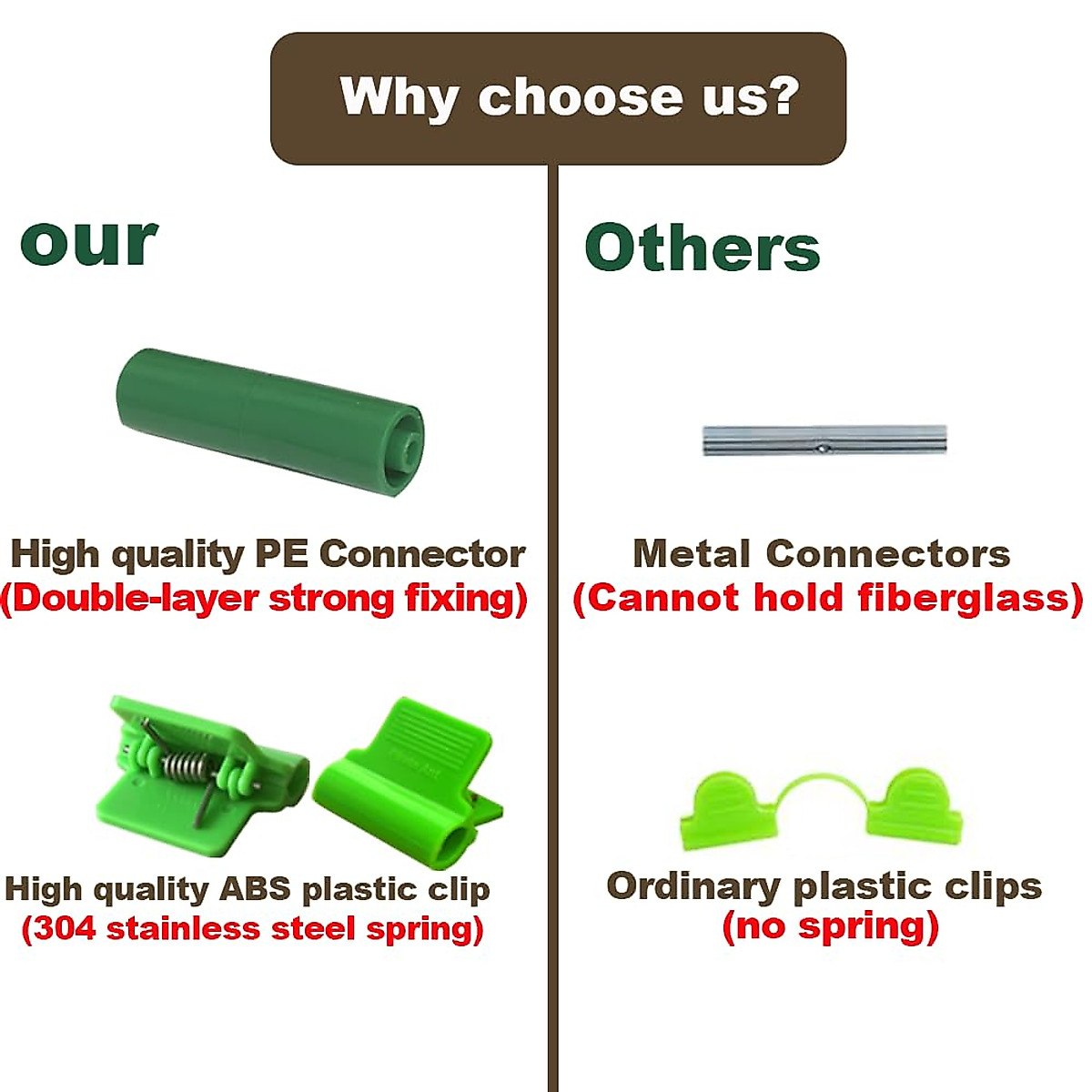 PirateAnt Greenhouse Hoops Set for DIY Grow Tunnel，Thickened High Tenacity PP Garden Hoops for Row Cover，Green Garden Hoops for Raised beds，DIY Plant Support Garden Stakes, 25pcs