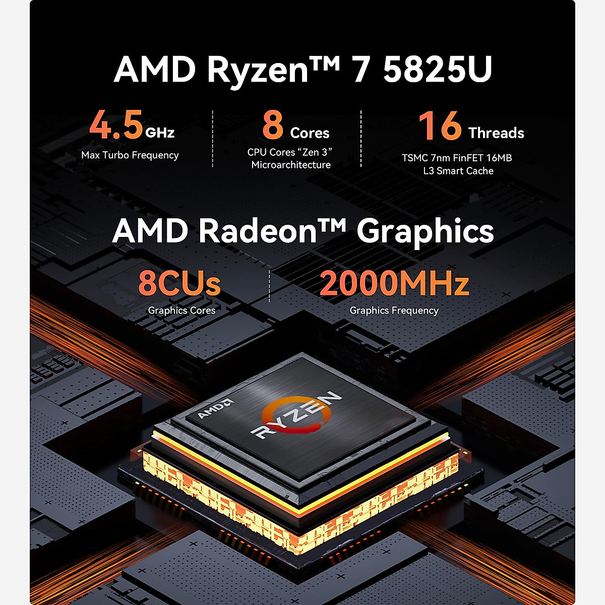 Beelink Mini PC, AMD Ryzen 7 5825U(6nm, 8C/16T) up to 4.5GHz, Mini Computer 16GB DDR4 RAM 500GB PCIe3.0x4 SSD, Micro PC 4K@60Hz Dual HDMI Display/WiFi6/BT5.2/Office/Home/HTPC/W-11 Pro