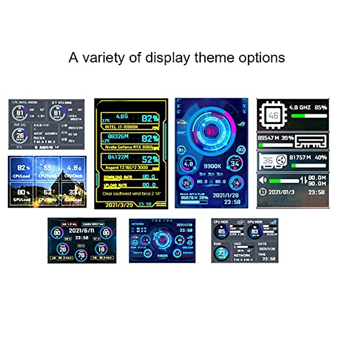 MAKIVI 1 Set 3.5 Inch Computer Small Secondary Screen IPS Full USB-C Chassis Secondary Screen Computer Temperature Monitoring Screen AIDA64