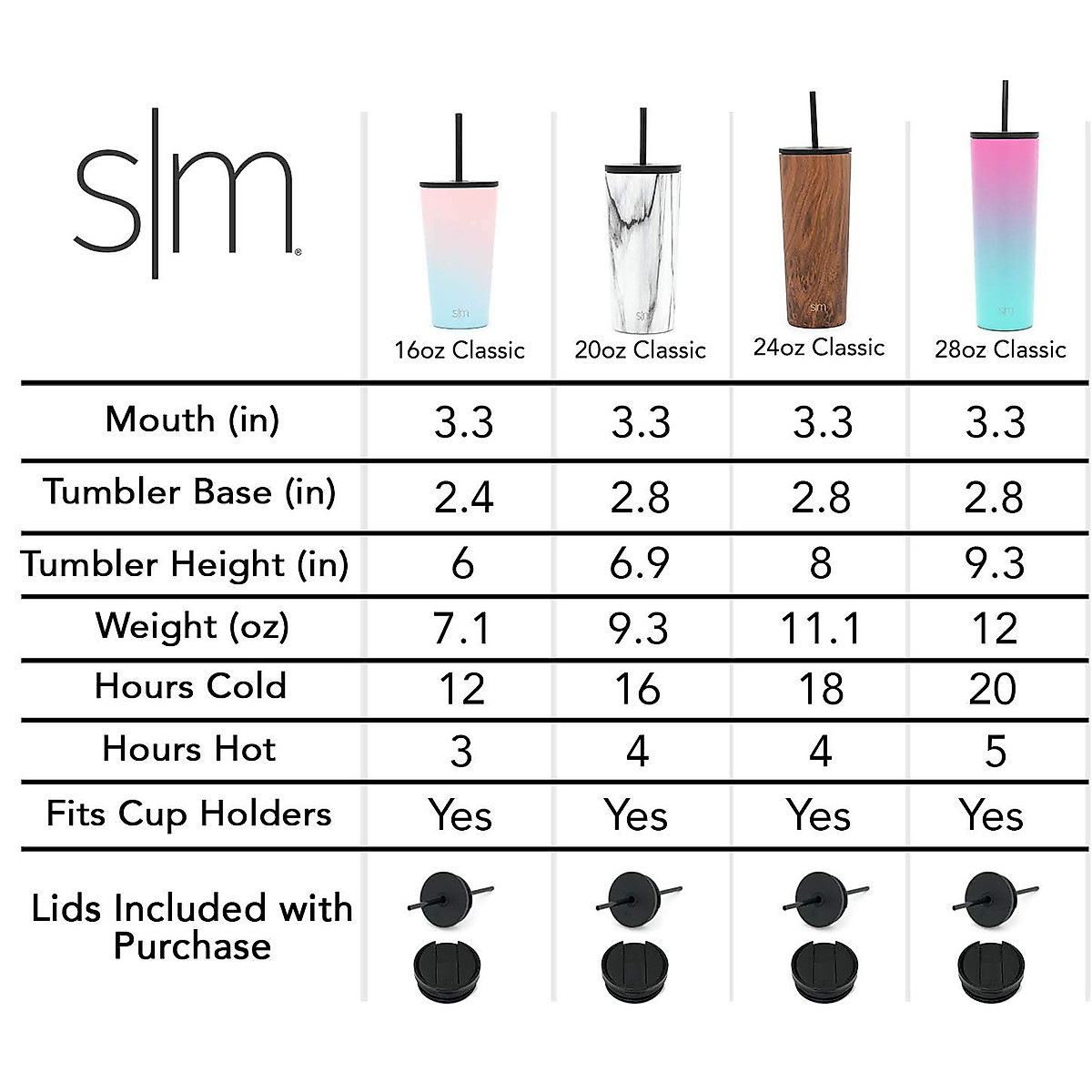 Simple Modern Insulated Tumbler with Lid and Straw | Iced Coffee Cup Reusable Stainless Steel Water Bottle Travel Mug | Gifts for Women Men Her Him | Classic Collection | 16oz | Rose Gold