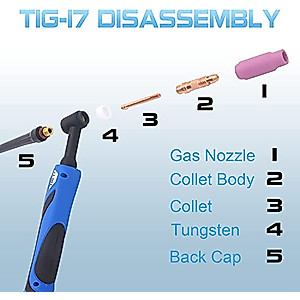 HUGEWELD Tig Welder TIG-200,HF TIG/Stick/Arc 2 in 1 TIG Welders,200 Amp 220V TIG Welding Machine,IGBT Inverter Portable Digital Display for Beginner