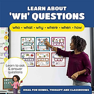 SPARK INNOVATIONS WH Questions Classroom Educational Posters Wall Learning Charts For Toddlers, Laminated Teaching Poster for Homeschool, Kindergarten, Nursery, Preschool, Playroom Childrens Wall Art