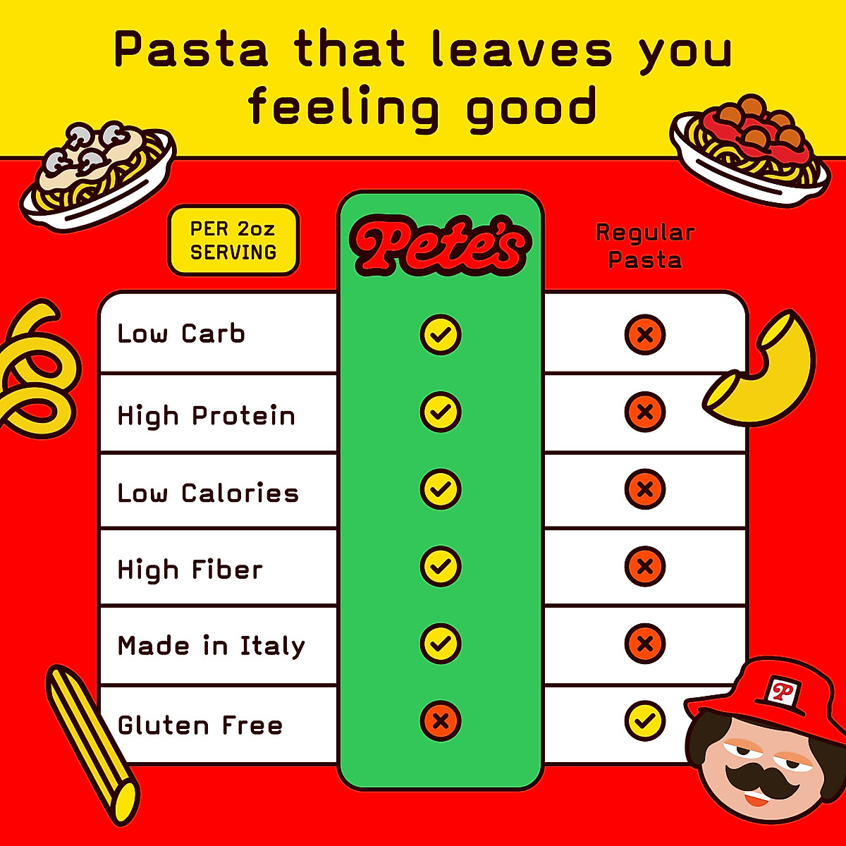 Pete’s Pasta 3 Pack Spaghetti Noodles Pasta 8oz – 7g Low Carb Pasta – 17g High Protein Pasta, Authentic Italian Keto Pasta Noodles, Healthy Low Calorie Spaghetti Pasta, Wheat Pasta Imported from Italy