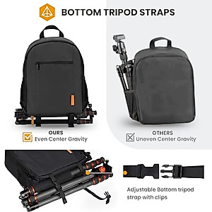 TARION Camera Bag DSLR Camera Backpack with Waterproof Raincover Laptop Compartment Photography Backpack Case Photo Bag for Women Men Photographers DSLR SLR Mirrorless Camera Lens Tripod Black TB-M