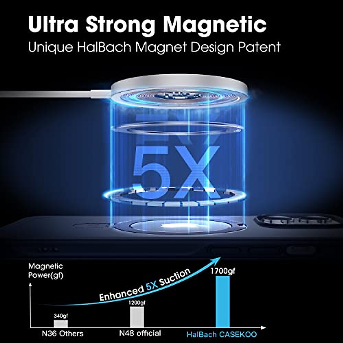 CASEKOO Designed for iPhone 12 Pro Max Case with Magnetic Invisible Stand [Military Drop Protection] [Compatible with MagSafe] Shockproof Slim Translucent Matte Cases 6.7 Inch 2020, Black