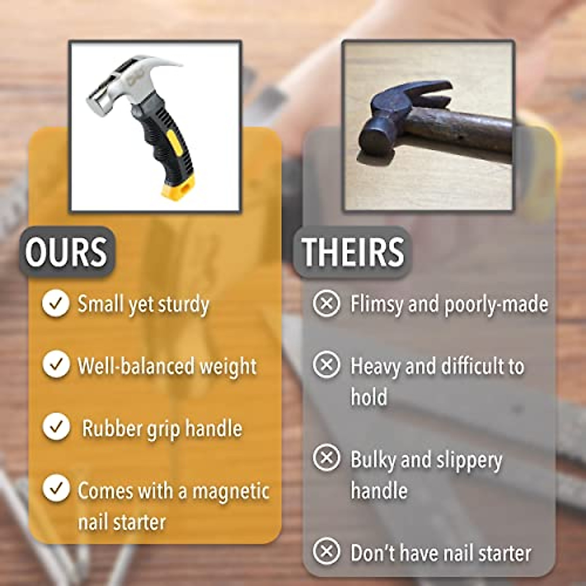 Mr. Pen- Hammer, 8oz, Small Hammer, Camping Hammer, Claw Hammer, Stubby Hammer, Tack Hammer, Hammers Tools, Small Hammer for Women, Nail Hammer, Magnetic Hammer, Handy Hammer, Teal Hammer, Kids Hammer