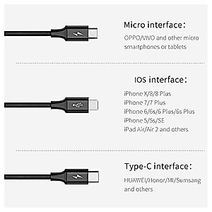 Pro USB 3in1 Multi Cable Compatible with Microsoft Surface Duo 2 Data Universal Extra Strength for Fast Quick Charging Speeds! (Rose)
