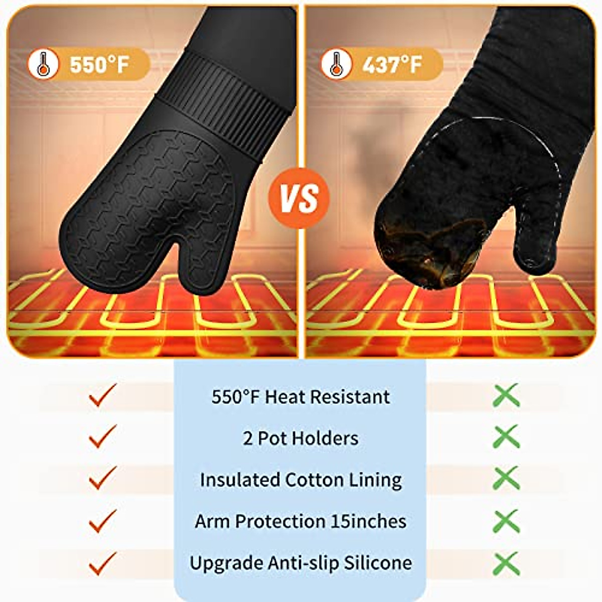 Oven Mitts and Pot Holders Kitchen: 550℉ Heat Resistant Silicone Oven Gloves with Pot Holders Set - Extra Long Quilted Oven Mitt and Large Hot Pads Set Washable Mittens for Kitchen Cooking Baking