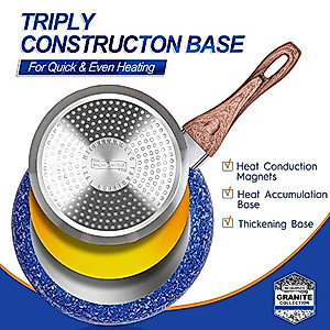 MICHELANGELO Frying Pan Set with Lid, 8" & 10" Fry Pan Set with 100% APEO & PFOA-Free Stone-Derived Interior, Nonstick Frying Pans, Granite Fry Pans, Nonstick Skillets Set