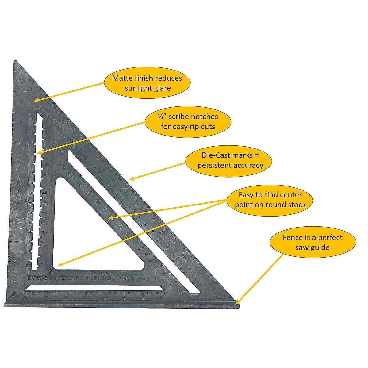 Swanson Tool Co., Inc Swanson T0108 Big 12 Speed Square Layout Tool with Blue Book, Plain gradations, 12-Inch