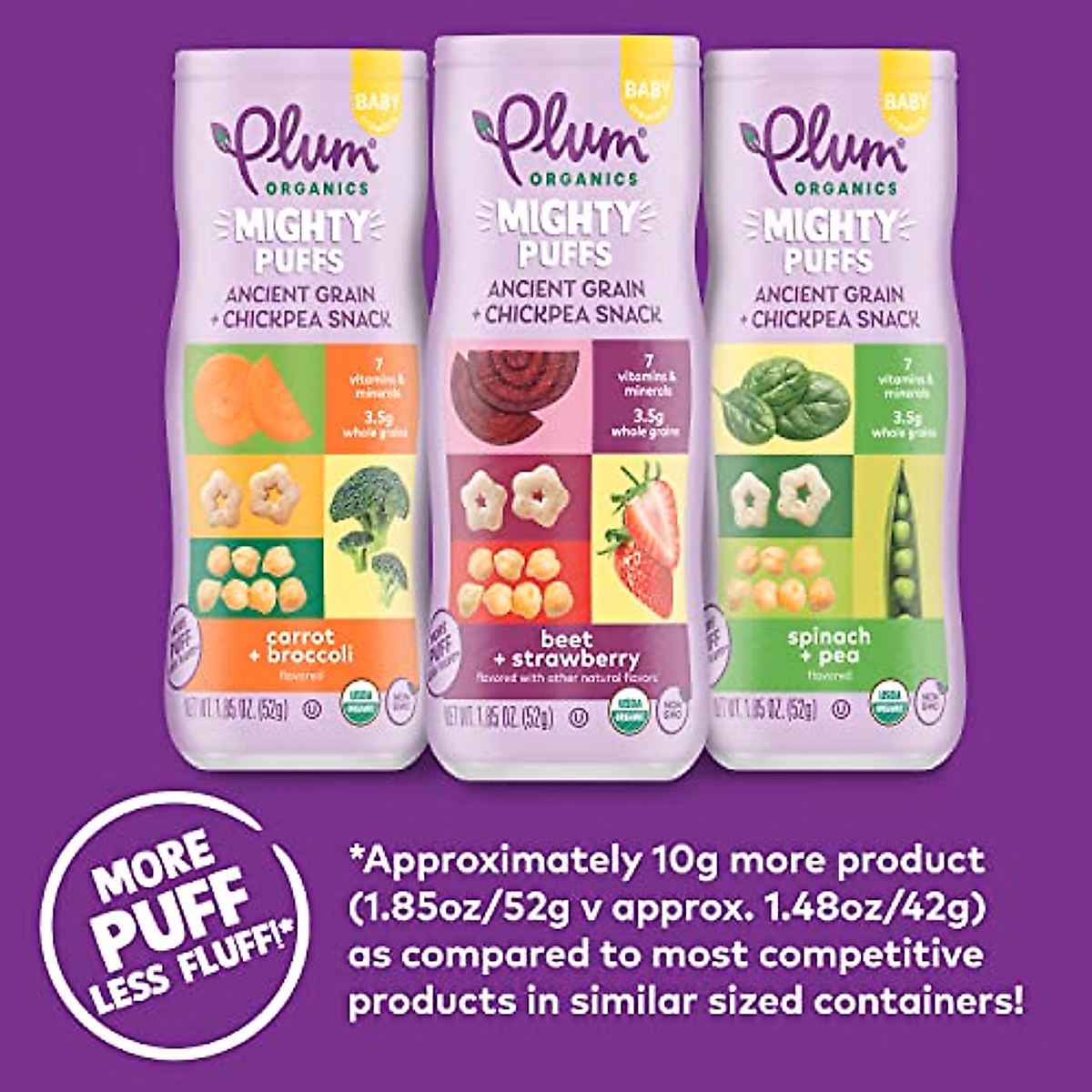Plum Organics Mighty Puffs Snack For Babies - Variety Pack - (Pack of 6) 1.85 oz - Includes Carrot & Broccoli, Beet & Strawberry, and Spinach & Pea Flavors - Ancient Grain & Chickpea Snacks