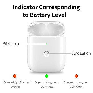 Wireless Charging Case Compatible for AirPods 1/2, Charger Replacement Cases Compatible with AirPods 1/2, Support Bluetooth Pairing and Sync Button(Earbuds Not Included)