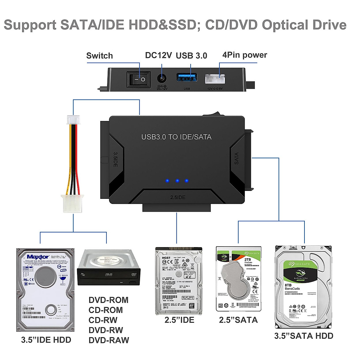 EYOOLD SATA IDE to USB 3.0 Adapter, External Hard Drive Reader USB + Type C Ultra Recovery Converter for Universal 2.5" 3.5" HDD/SSD CD/DVD Optical Drives