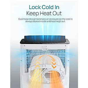 Dreo TwinCool 12000 BTU Smart Inverter Portable Air Conditioner with Dual Hose, 42dB Quiet,Powerful Cooling, Up to 450 Sq Ft, Remote Control, Dehumidify, 24H Timer, Window Mount Kit, White