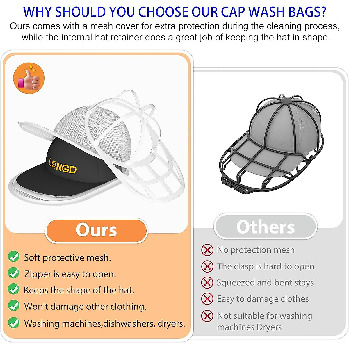 LONGD Hat Washer Cage for Baseball Caps, Sturdy Cleaning Protector with Frame Cage and Laundry Bag, Washing Machine Safe Hat Cleaner and Organizer, Suitable for Adult and Kids' Caps - 1-Pack,White