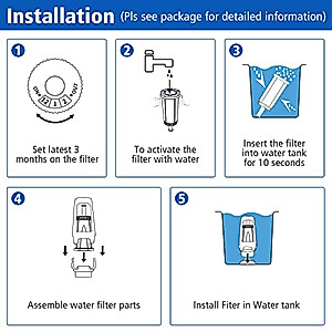 4 Pack Breville Water Filters, Compatible with Breville BES880 Barista Touch, BES990 BES980 Oracle Touch and BES878 BES920 Bambino ClaroSwiss Sage Espresso coffee Machine