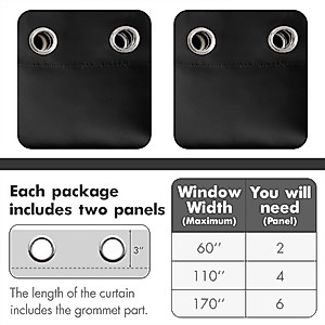 MIULEE Blackout Curtains Room Darkening Thermal Insulated Drapes Solid Window Treatment Set Grommet Top Light Blocking Curtain for Living Room/Bedroom 2 Panels 42 x 63 inch, Black