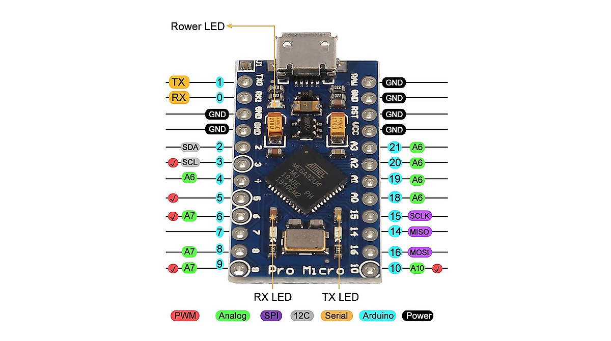 AITRIP 4PCS Pro Micro Atmega32U4 Development Board - Compact & USB Enabled