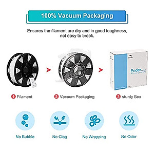 Official Creality 3D Printer Filament, Ender PLA Filament 1.75mm No-Tangling, Strong Bonding and Overhang Performance Dimensional Accuracy +/-0.02mm, 2.2lbs/Spool