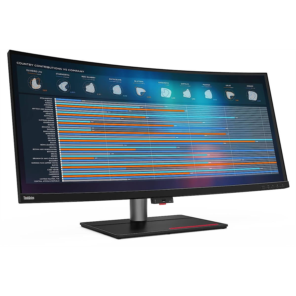 Lenovo ThinkVision P40w-20 39.7" 5K2K WUHD Curved Screen WLED LCD Monitor - 21:9 - Raven Black - 40" Class - in-Plane Switching (IPS) Technology - 5120 x 2160-1.07 Billion Colors - 300 Nit