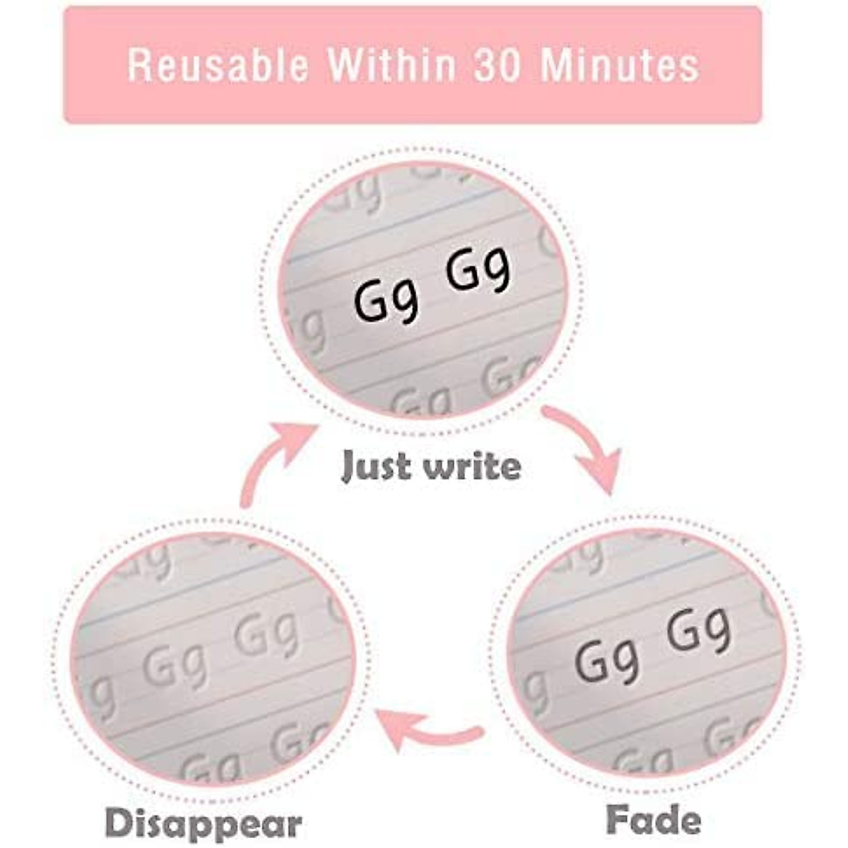 Tiynum 4 Pack Magic Practice Copybook for Kids,Handwriting Practice for Kids,Children Magic Copybook,Reusable Copybook Preschool for Kids Age 3-8 ​Calligraphy