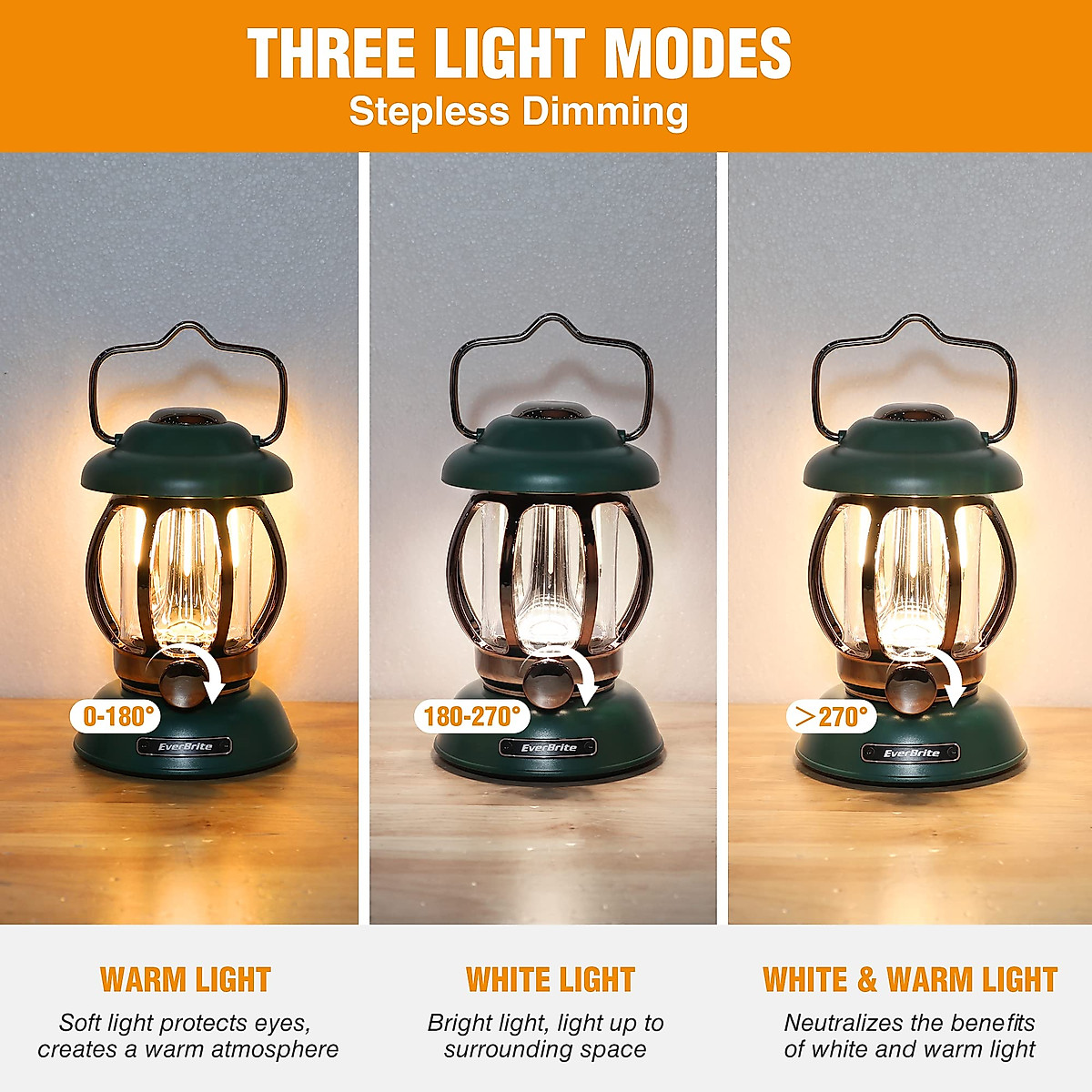 EverBrite Camping Lantern Rechargeable, Retro Metal Camping Light, 4400mAh Battery Powered Hanging Vintage Camping Lamp, 3 Light Modes, Outdoor Tent Light, Emergency Lantern for Power Outage - Green