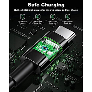 65W Type C Power Adapter Charger for Dell Latitude 12 13 5179 5285 5289 5290 5295 5590 5300 7569 7490 7480 7400 7370 7390 E7370, 2-in-1 Series 7400 7391 7390 5290