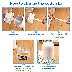 Humidifier Filter Cotton Refill Travel Mini Sticks Car Humidifier Replacement Parts for Portable Personal USB Powered Smart Humidifiers in Office Bedroom (4 Inch), 40 pieces