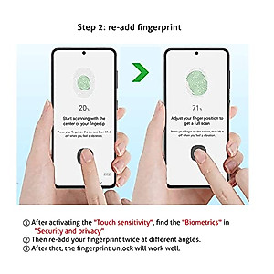 Ailun Glass Screen Protector for Galaxy S22 5G [6.1 Inch Display] 3Pack + 3Pack Camera Lens Tempered Glass Fingerprint Unlock Compatible Clear Case Friendly for Galaxy S22 Glass Screen Protector