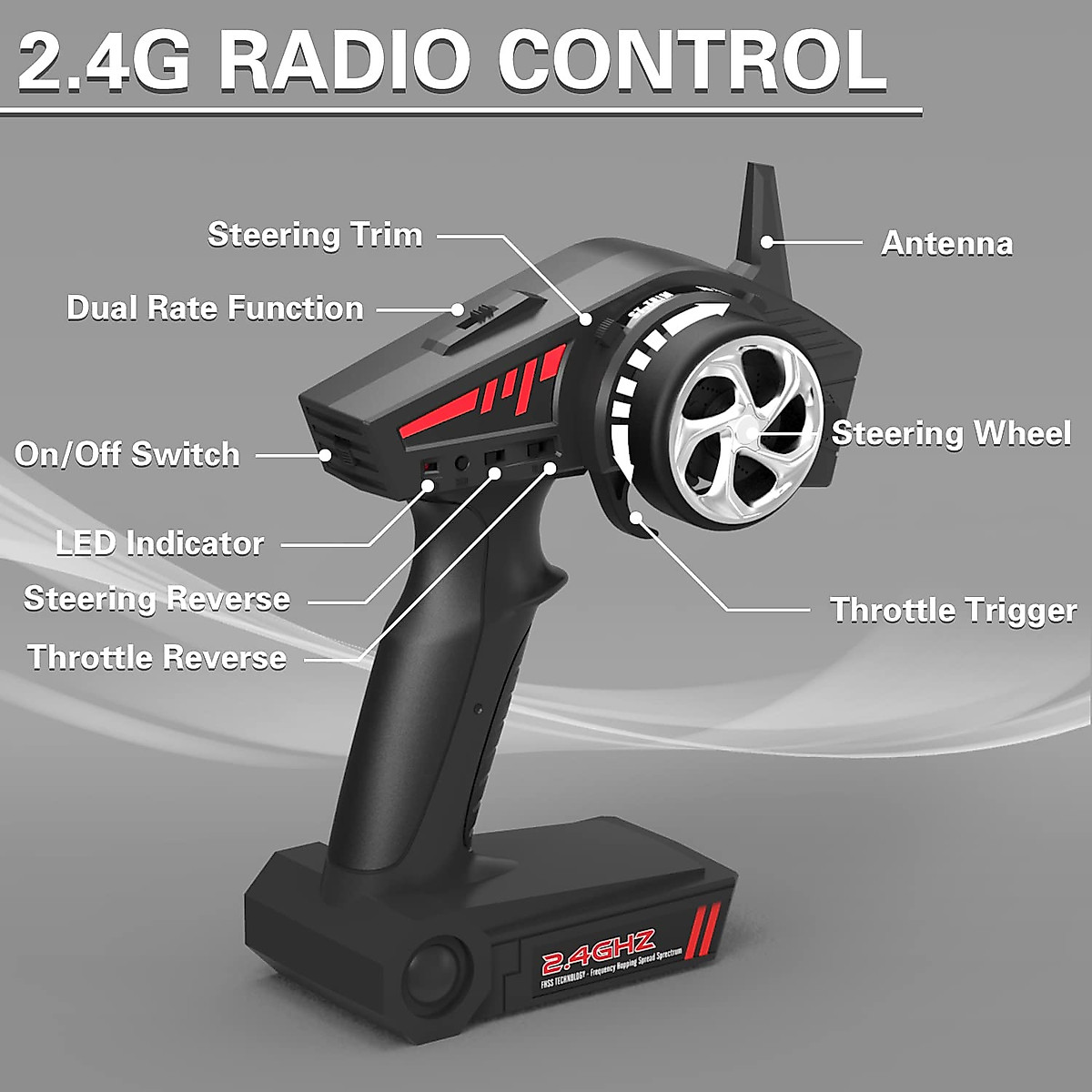 VOLANTEXRC Brushless Remote Control Boat VectorSR80 45MPH High-Speed RC Boats for Adults Ready to Run Waterproof Design Fast RC Boat with Self-Righting for Lake & River Toy Gifts (798-4 RTR)