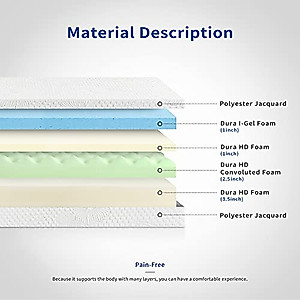 Olee Sleep 8 in Solar Memory Foam Mattress Queen 08FM01Q White