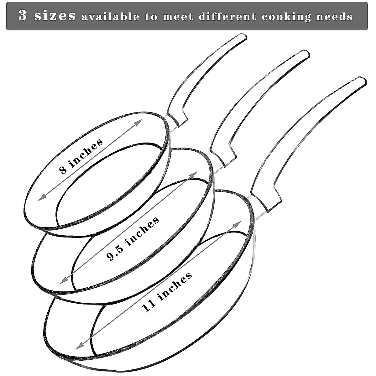 Vkoocy Non Stick Frying Pan Skillet Set, 8" 9.5" 11" Nonstick Pan Set Induction Cookware Set Omelet Pans, Granite Stone Chef's Pan, Black Kitchen Pan Set