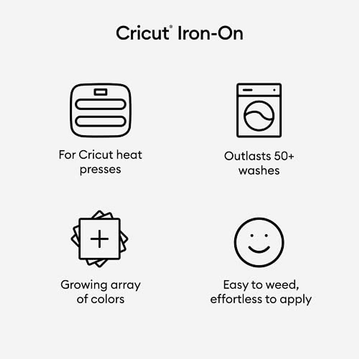 Cricut Everyday Iron On - 12” x 12ft - HTV Vinyl for T-Shirts - Use with Cricut Explore Air 2/Maker, StrongBond Guarantee, Outlast 50+ Washes, Black
