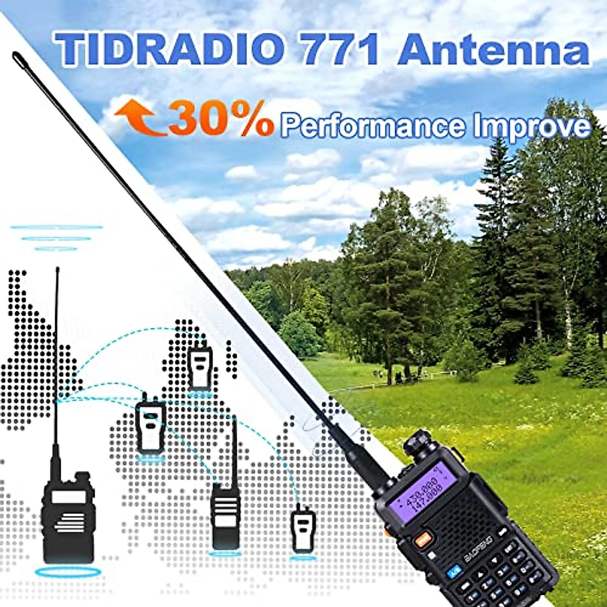 BaoFeng Radio UV-5R Ham Radio (6 Pack) 144-148Mhz/420-450Mhz + 1pcs TIDRADIO Driver Free Programming Cable + 12pcs 1800mAh Batteries BaoFeng Walkie Talkie