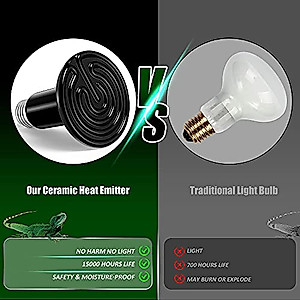 Makmzoon 2-Pack Ceramic Heat Emitter,100W Reptile Heat Lamp Bulb,Reptile Heat Lamp Ceramic Heater for Reptile,Brooder Chicken Coop Chameleon Turtle Birds Snakes