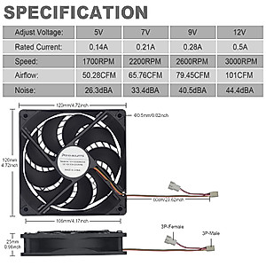3-Pack 120mm 12V DC High Airflow Computer PC Case Fan 120x120x25mm Triple 3Pin 4.72inch Dual Ball Bearing Brushless Exhaust Cooling Fan for Mining Rig Frame Rack Air Miner PSU with Metal Guard 3000RPM