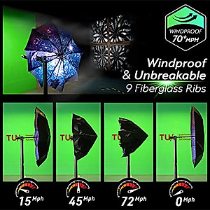 TUMELLA Unbreakable Windproof Travel Umbrella (Light, Beautiful & Superior), 2023 Ultra-Flex Tech, Compact, Small, Portable, Automatic, Strong, Durable, Premium Grip, Vibrant Designs, Folding Umbrella