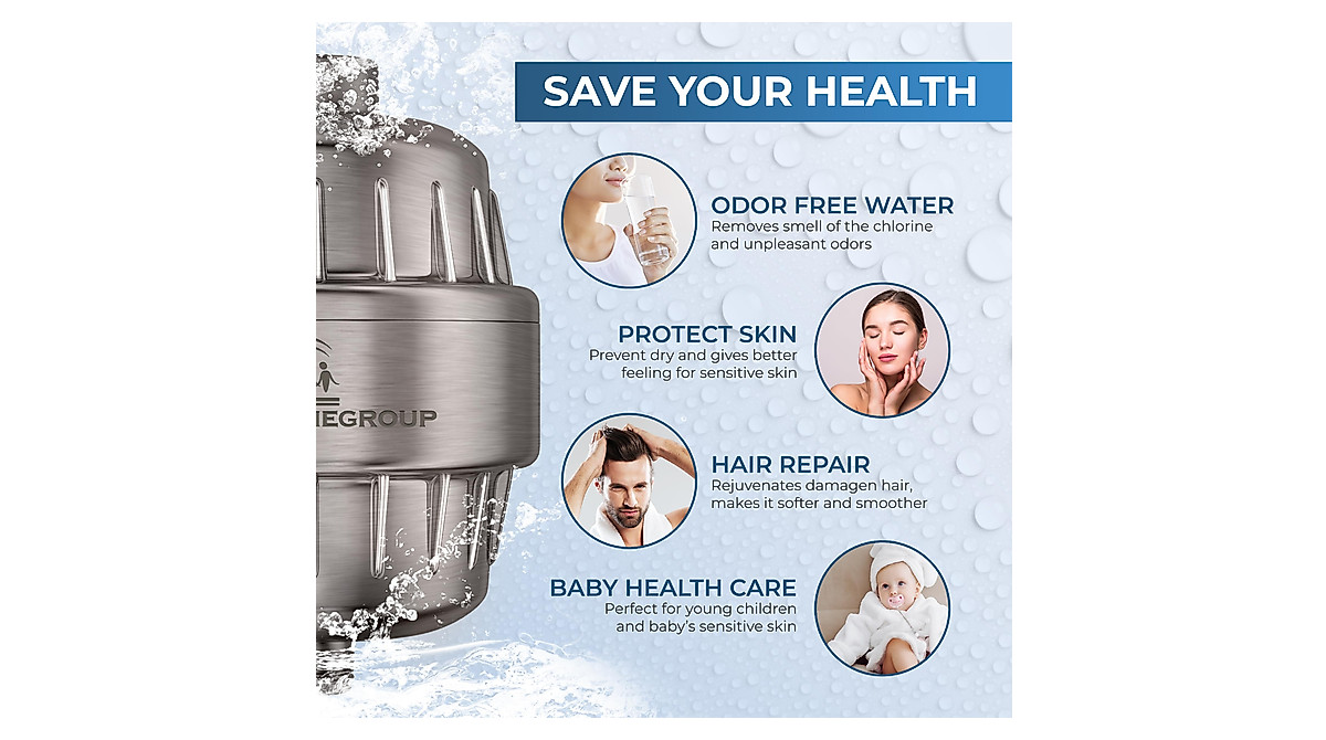 AquaHomeGroup 20 Stage Shower Filter - Vitamin C Care