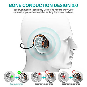 Open Ear Headphones,Wireless Bone Conduction Headset Bluetooth 5.1 with Mic - MP3 Play Built-in 16G Memory,IP68 Waterproof Sweatproof - Music Answer Phone Call for Swimming Skiing Driving Bicycling