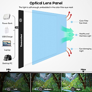 Diamond Painting Accessories and Tools Kits, with A4 LED Light Pad for Diamond Painting, Soucolor Light Board Box Kit Paint Diamonds Set, 5D Diamond Art Dots Supplies Painting for Beginners Adult (A4)