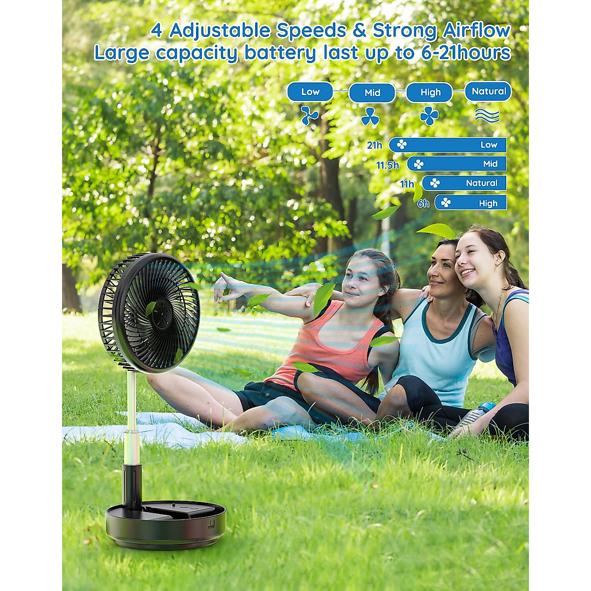 Primevolve Portable Oscillating Standing Fan,Rechargeable Battery Operated USB Floor Table Desk Fan with Remote, 4 Speed Settings Pedestal Fans for Bedroom Office Camping Fishing Travel Black 7.7"